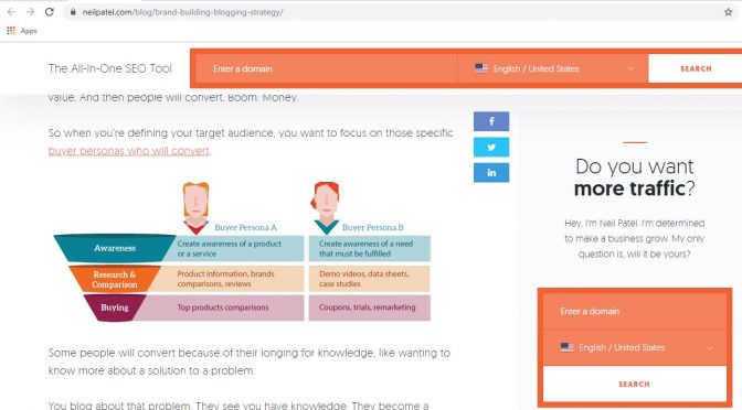 How to Build Blog Content Strategy for Conversions
