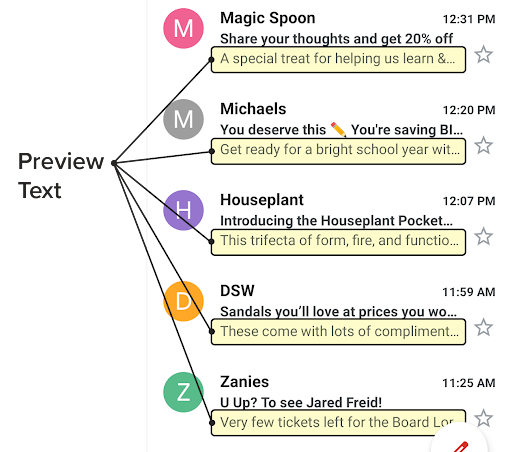 10 Content Writing Tips to Write Email Copy that Converts