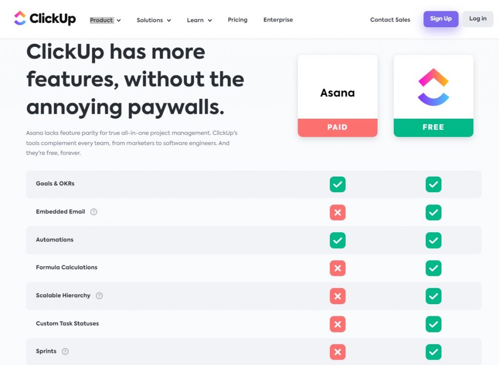 ClickUp Content Marketing Case Study - What You Can Learn