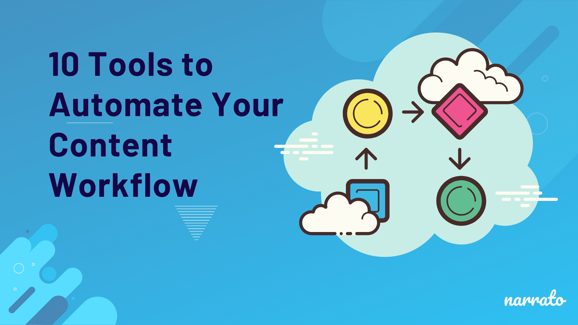 Content Workflow Automation: 10 Tools You Must Try
