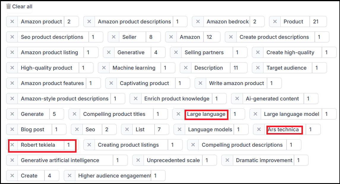 How to SEO Existing Articles & Web Pages Using Narrato AI